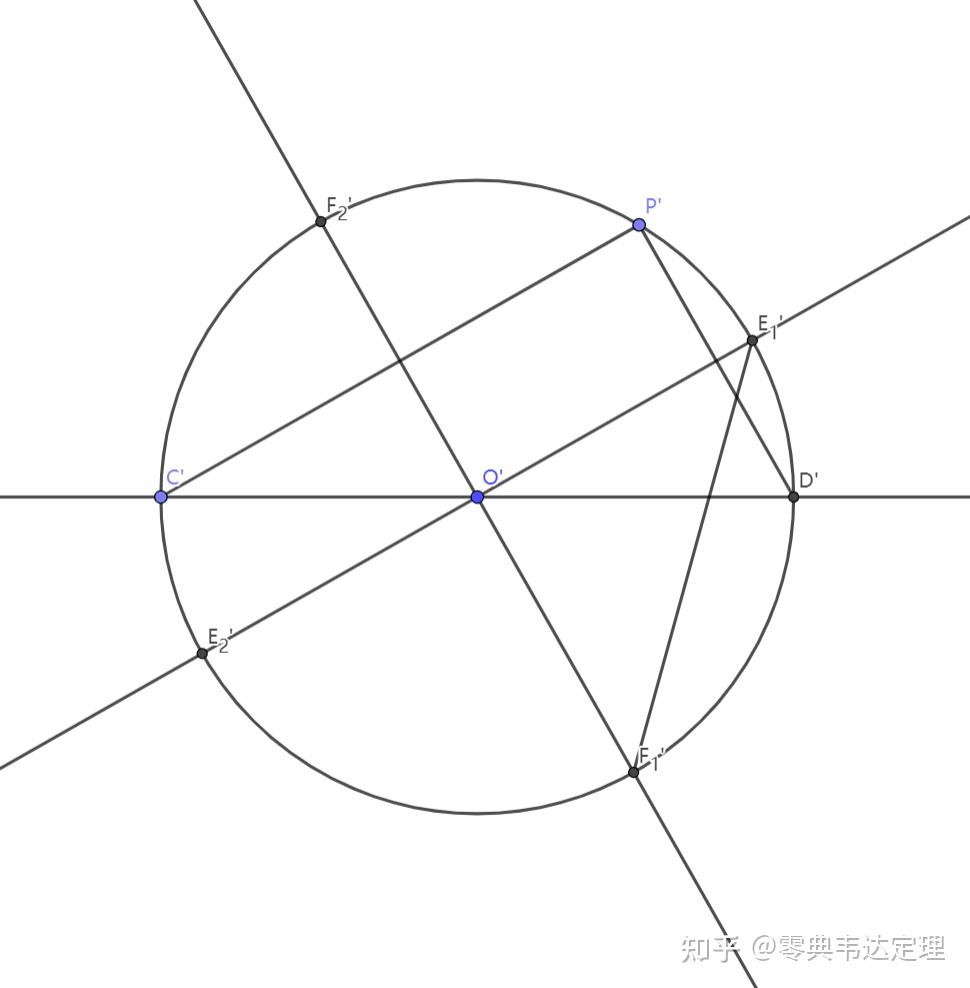 椭圆仿射成圆合辑全集 知乎