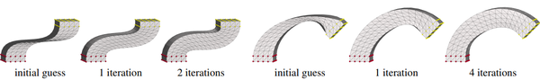 【论文研读】AS-Rigid-AS-Possible Surface Modeling - 知乎