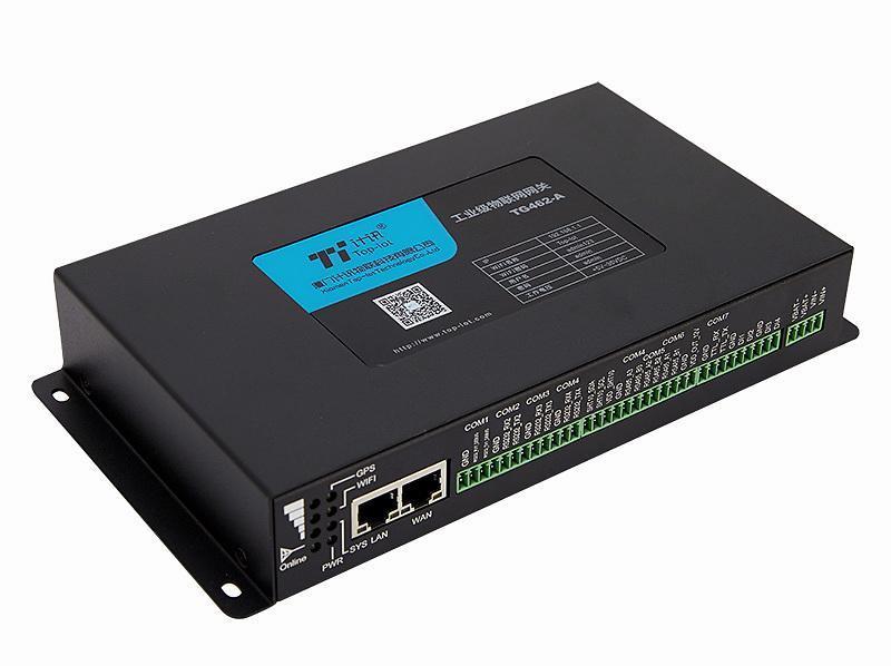 一文看懂工业物联网网关！ - 知乎