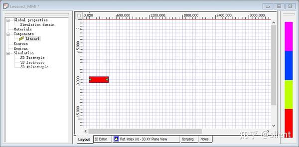 OptiBPM：创建一个简单的多模干涉（MMI）耦合器 - 知乎
