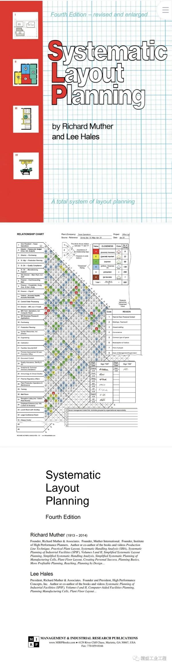 工厂规划布局方法SLP详解，附Systematic-Layout-Planning PDF、可下载！ - 知乎