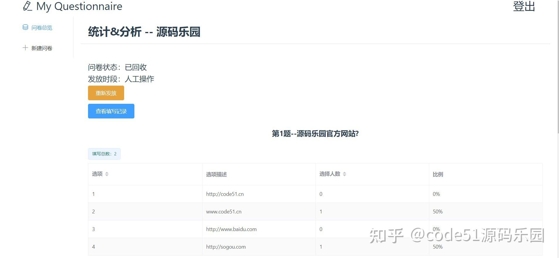 基于ssmspringbootmysqlvue的前后端分离问卷调查系统 知乎