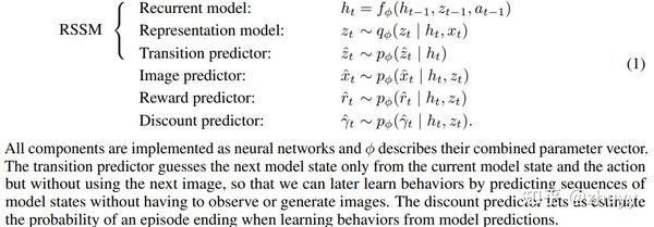 世界模型(World Models) - 知乎