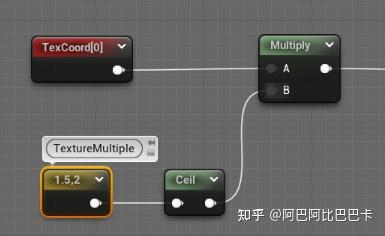 Interior Mapping——CubeMap的拓展应用 - 知乎