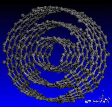 第十章第五小节：Materials Studio（MS）软件 纳米结构构建器（Nanostructure Builder）碳纳米管 纳米簇 - 知乎