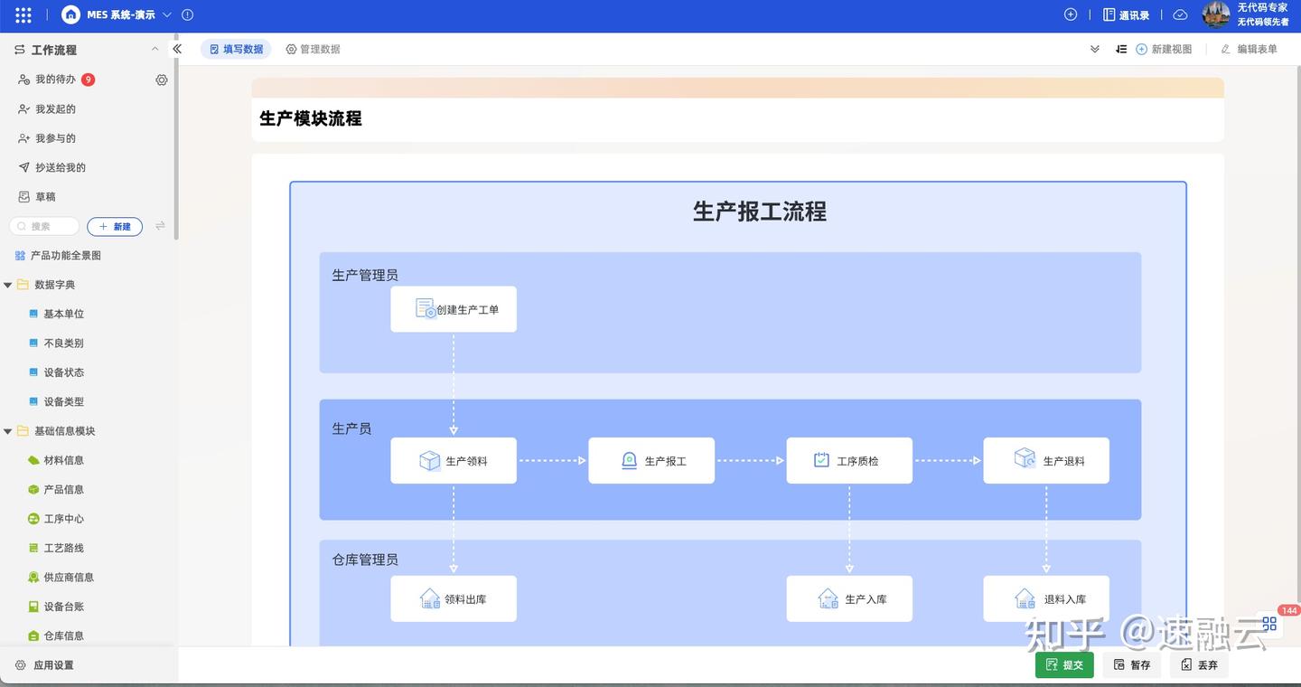 收藏必备 | MES是什么，一文掌握制造MES系统方案 - 知乎