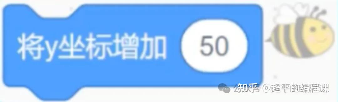 第15届蓝桥STEMA测评真题剖析-2024年1月28日Scratch编程初中级组 - 知乎