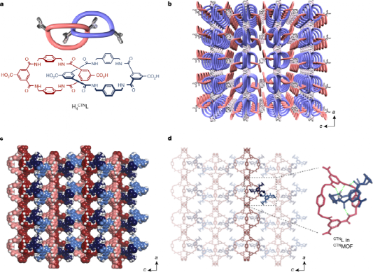 这个MOF，为什么能发Nature？ - 知乎