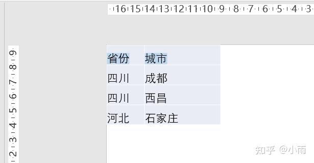 Python复制excel表格到ppt（基于win32com 知乎