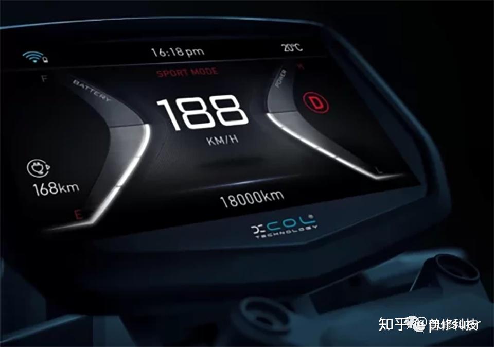 摩托车HMI设计趋势 - 知乎