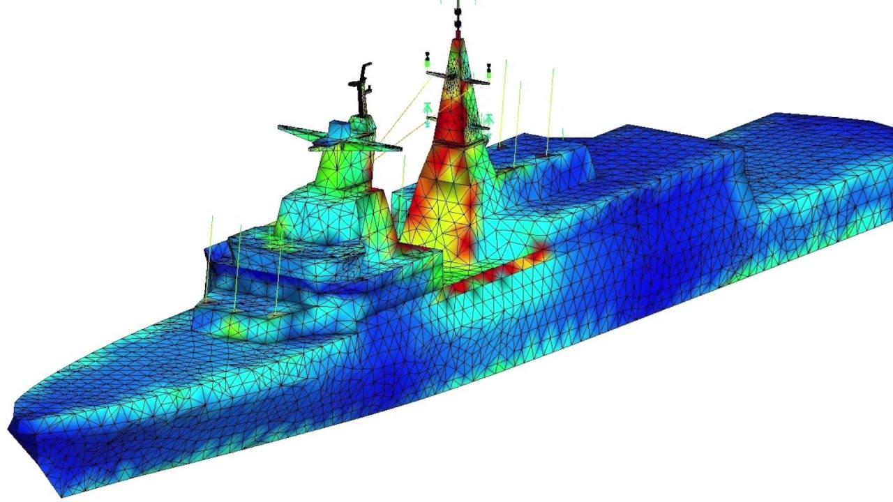 各种电磁仿真算法的优缺点和适用范围（FDTD, FEM和MOM等） - 知乎