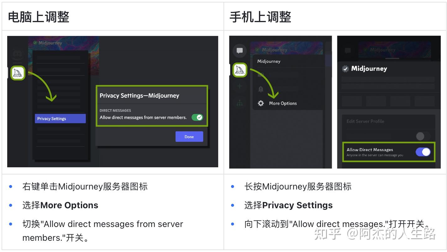 Midjourney Discord的使用手册 知乎 