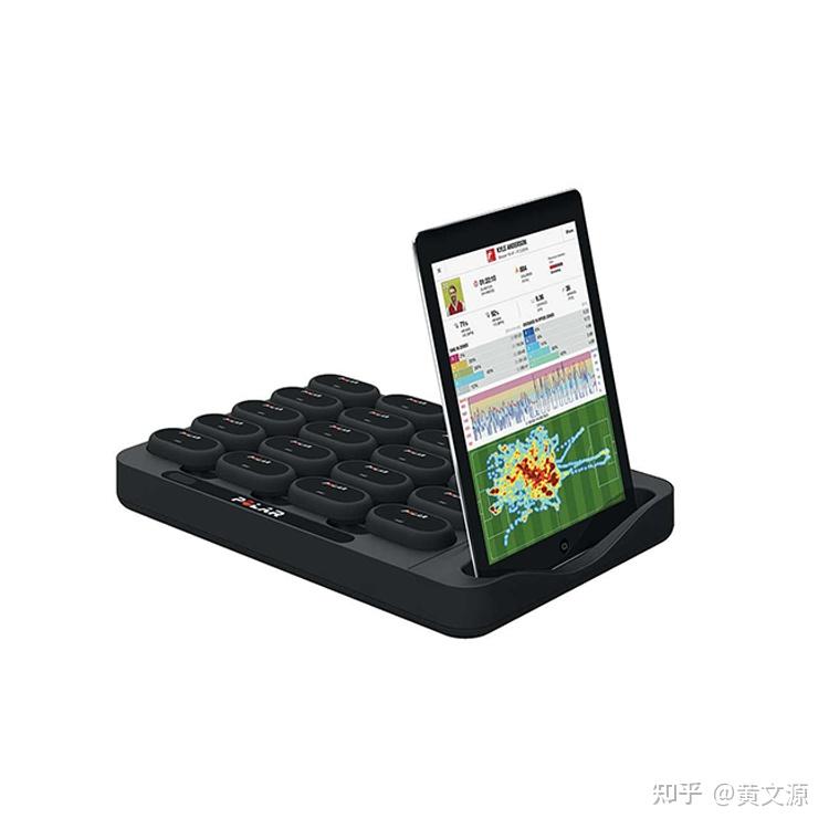 芬兰Polar Team Pro心率测试运动员追踪和表现分析 - 知乎