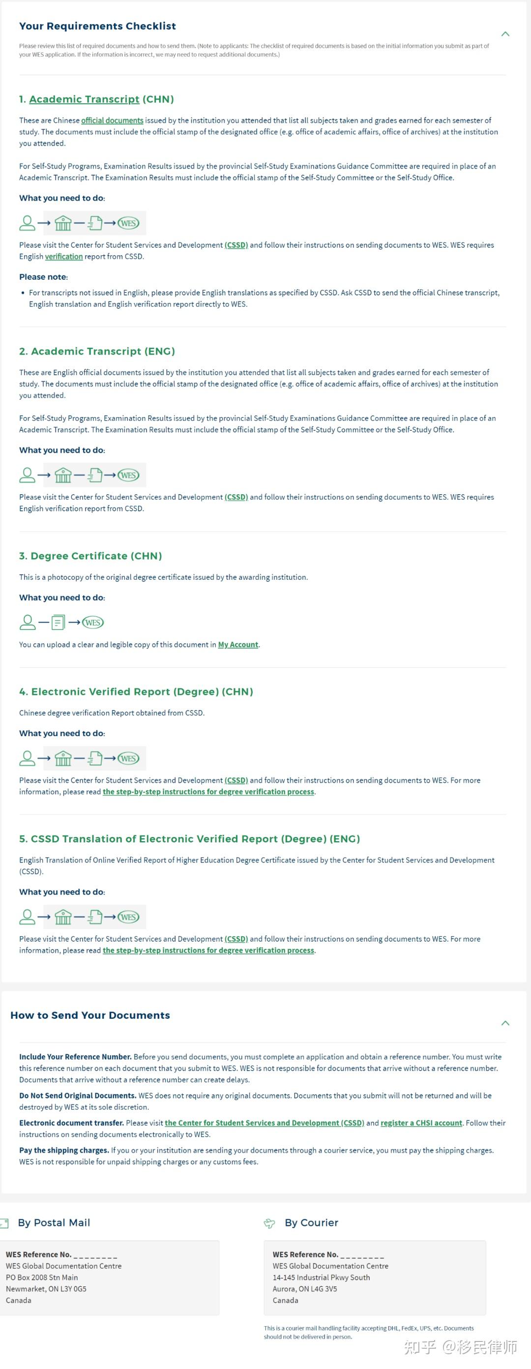 移民WES（World Education Services）学历认证全攻略 - 知乎