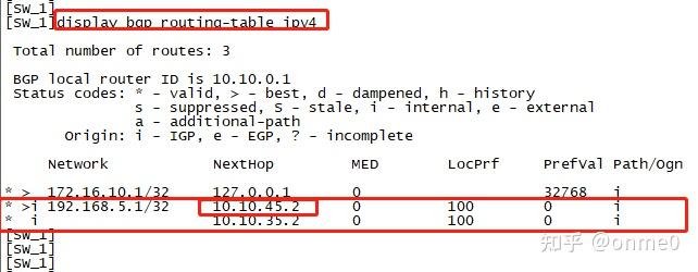 边界网关协议BGP实践课(12)—Originator_ID和Cluster_List属性 - 知乎