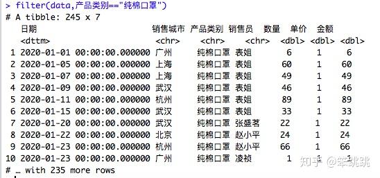 【R语言】基础知识|dplyr管道函数处理表格 - 知乎