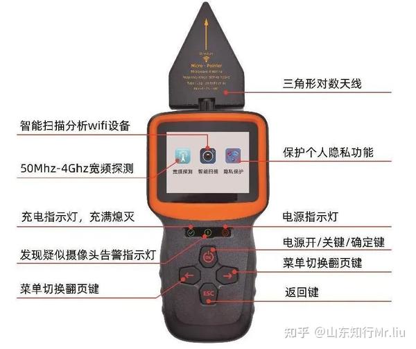 【硬件】无线信号探测分析仪——GR-540信号探测器 - 知乎