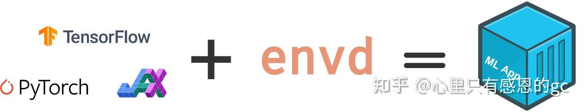 envd: 基于 Docker 配置开发环境的命令行工具 - 知乎