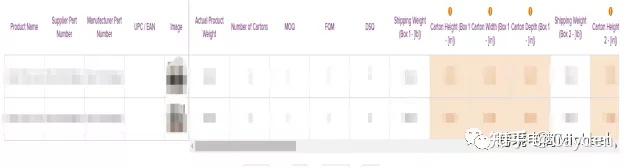 Wayfair上架产品教程（2分钟学会） - 知乎