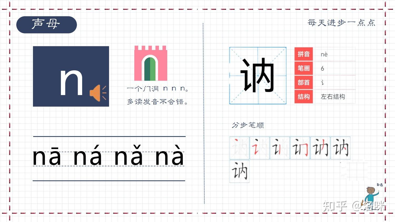 11汉语发音篇：声母dtnl用法图文｜拼音｜老人认字｜识字 - 知乎