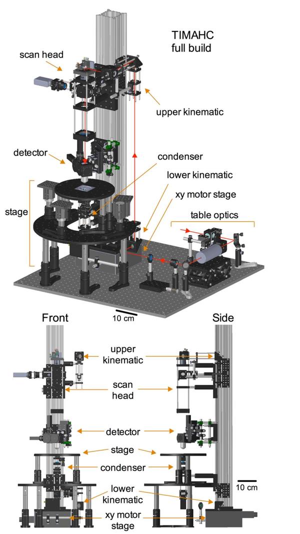 2018新坑预告 - 知乎