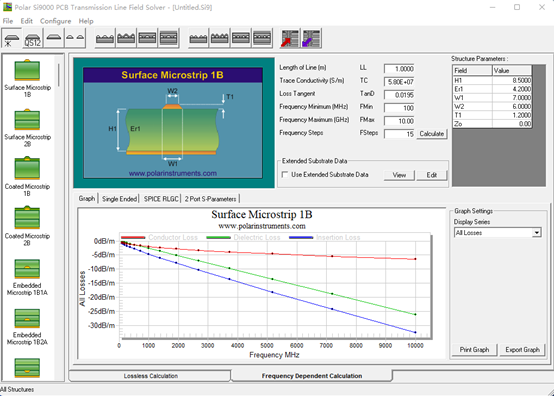 基于 Semidrive X9H 主平台的 转接板 LVDS 计算阻抗匹配介绍 - 知乎