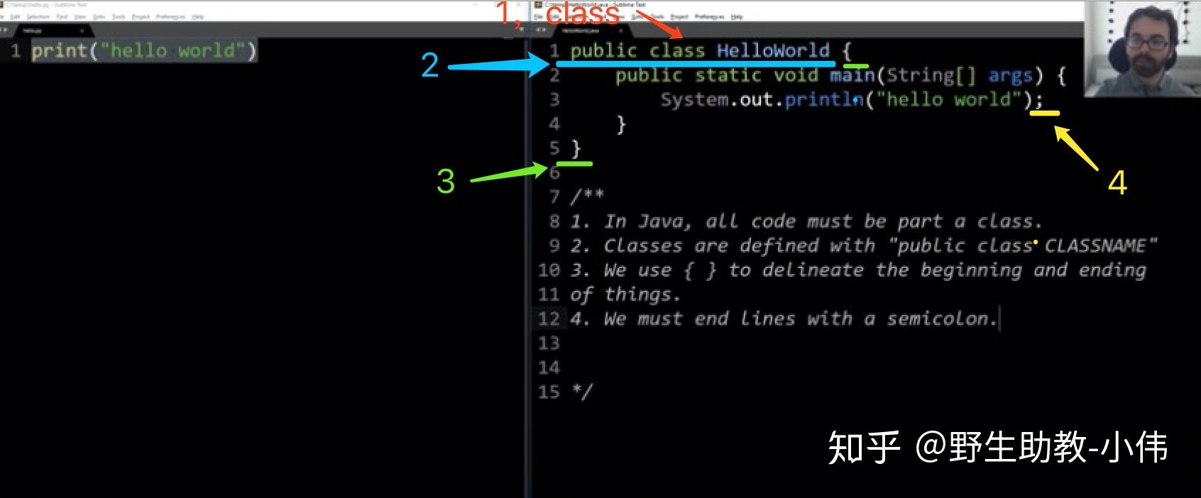 【视频速览】CS61B(2019)-week1-Hello Java - 知乎