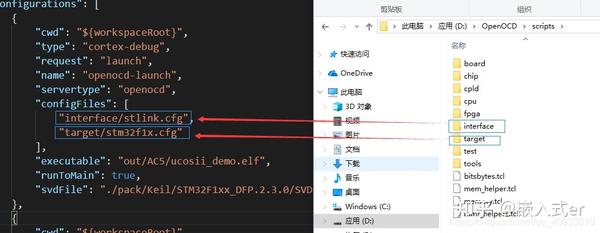 Cortex-debug 调试器使用介绍 - 知乎