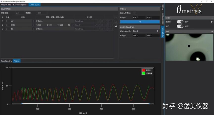 膜厚仪应用说明：HogoMax保护薄膜厚度控制 - 知乎
