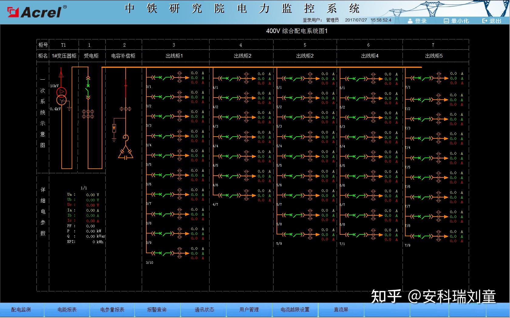 安科瑞刘童Acrel-2000电力监控系统在变电所实际应用 - 知乎