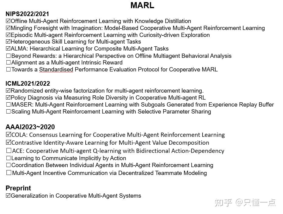 近三年AI顶会强化学习(RL)论文速读笔记系列（三）: MARL - 知乎