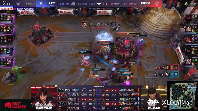 2025LCK赛区KT 2-1 BFX - 知乎