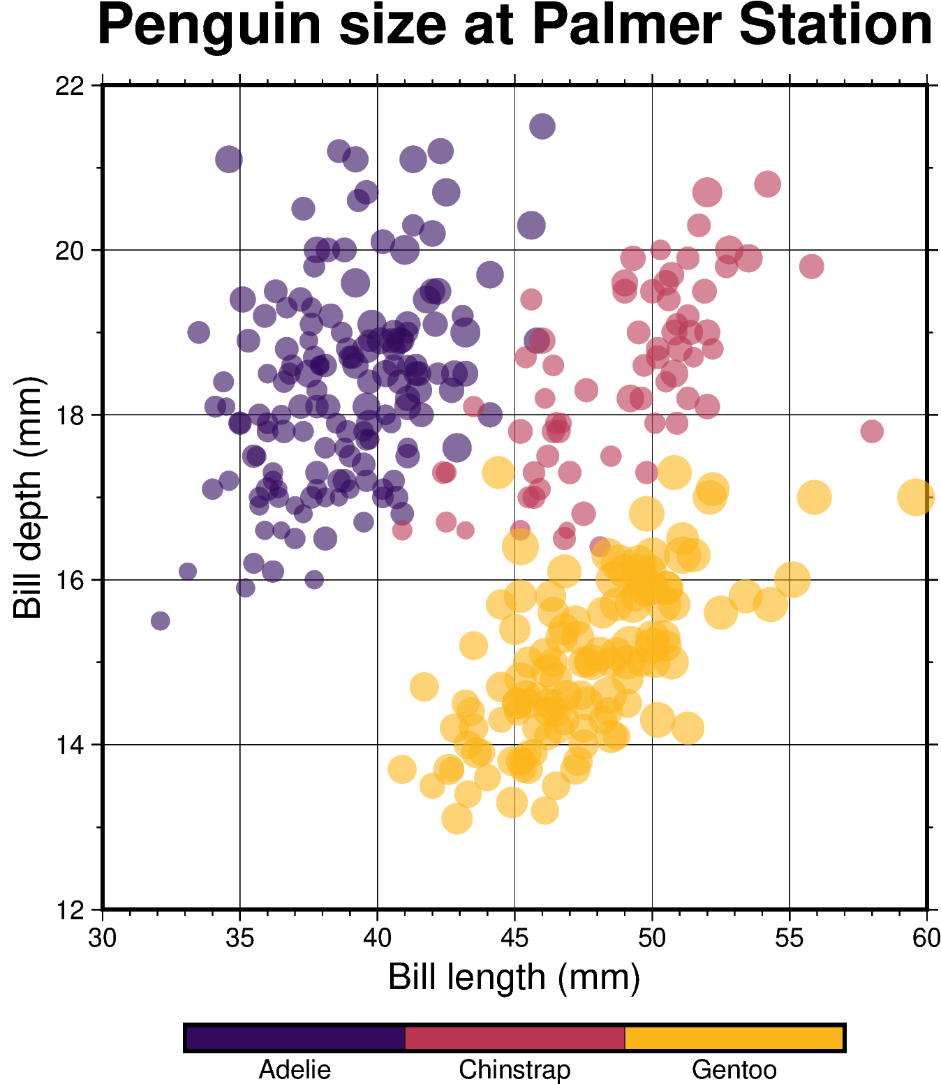 开源的地理通用绘图工具——PyGMT - 知乎