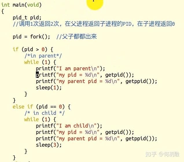 linux 进程 fork() - 知乎