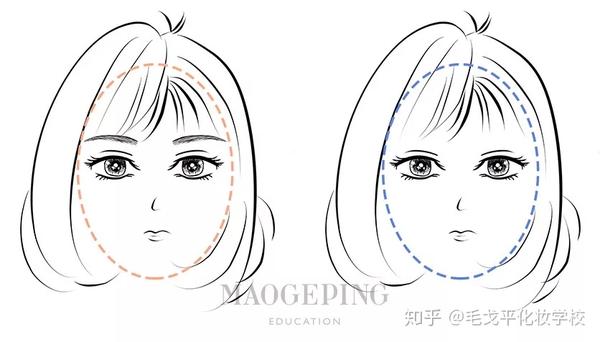 眉毛怎么画好看?手把手教你画三款漂亮眉毛,简单实用易上手! 知乎