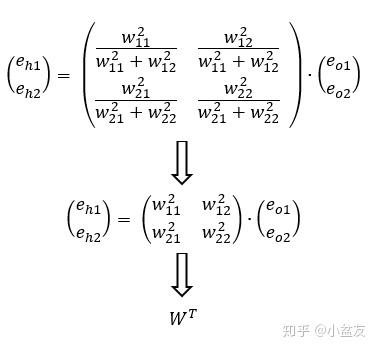 反向传播以及cross_entropy+softmax的求导 - 知乎