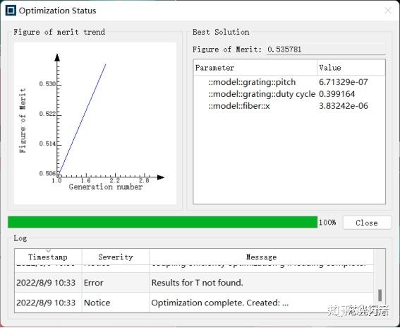 FDTD_2D Grating Coupler_S参数提取 - 知乎