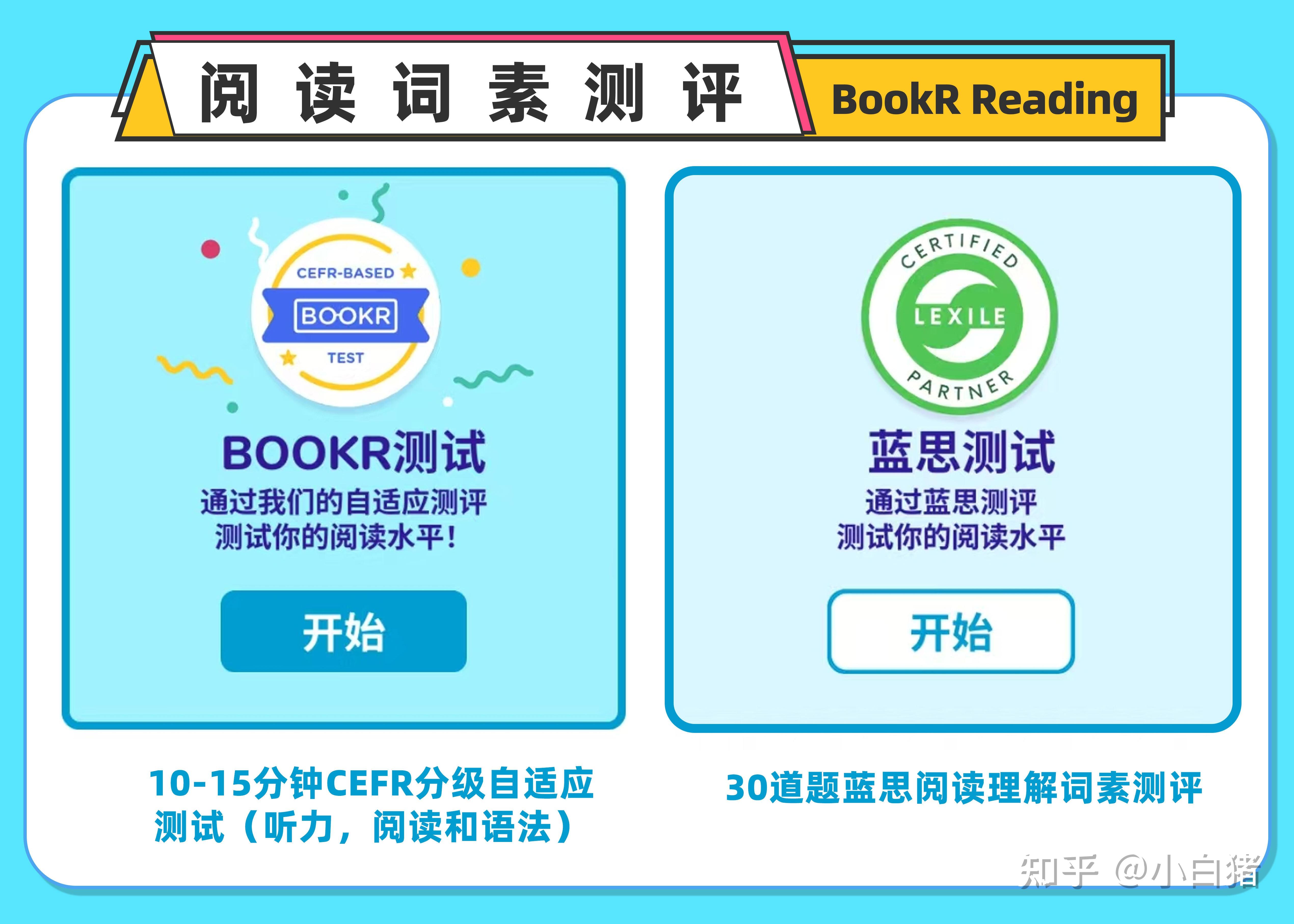 【Bookr Reading】——来自欧洲的在线英文分级图书馆📚专为3-14岁第二语言国家孩子设计的线上互动英文分级图书馆 - 知乎