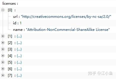 COCO数据集解析 - 知乎