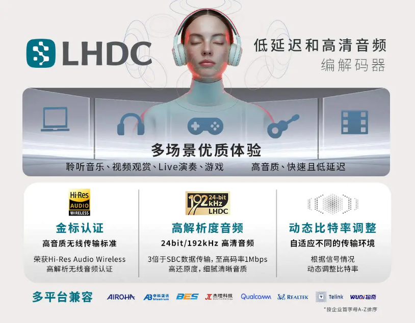 iFi GO pod高清蓝牙解码耳放：LHDC-V5加持，音质体验更好 - 知乎