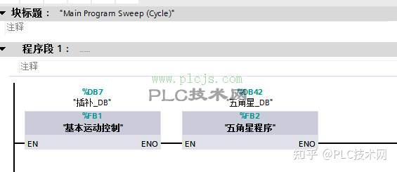 [西门子PLC]S7-1500T与V90PN伺服的插补控制应用实例 - 知乎