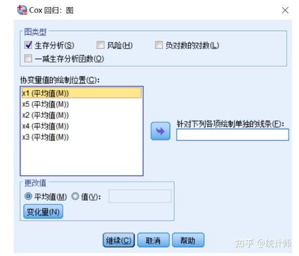 SPSS中Cox回归分析步骤详解 - 知乎