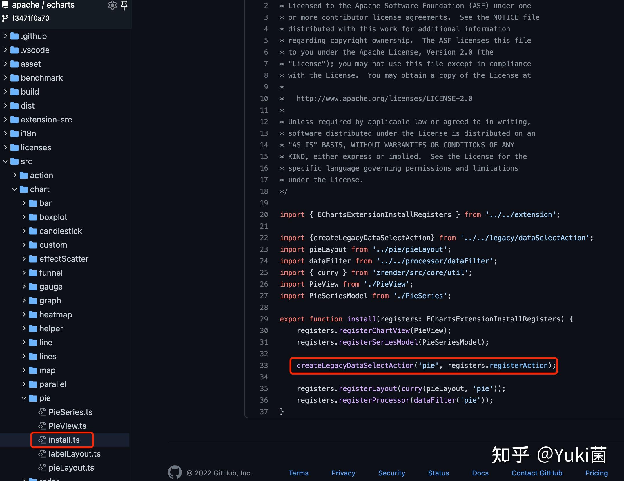 Echart架构解析 - 知乎