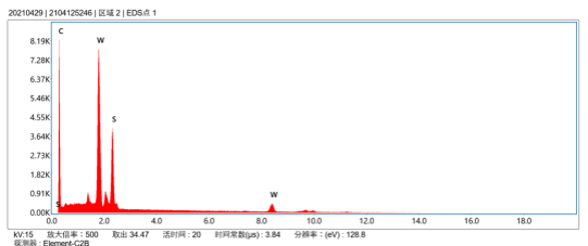 扫描电子显微镜--SEM - 知乎