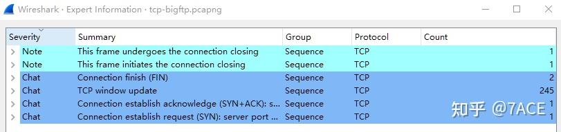 Wireshark TS | Packet Challenge 之 FTP 案例分析 - 知乎