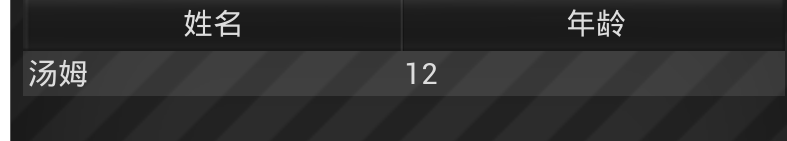 UE4 列表控件 SListView - 知乎