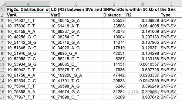 跟着Nature学作图：R语言ggplot2频率分布直方图 - 知乎