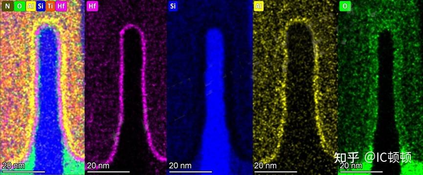 借助FIB、TEM、SEM等显微分析技术的4nm先进制程芯片解剖 - 知乎