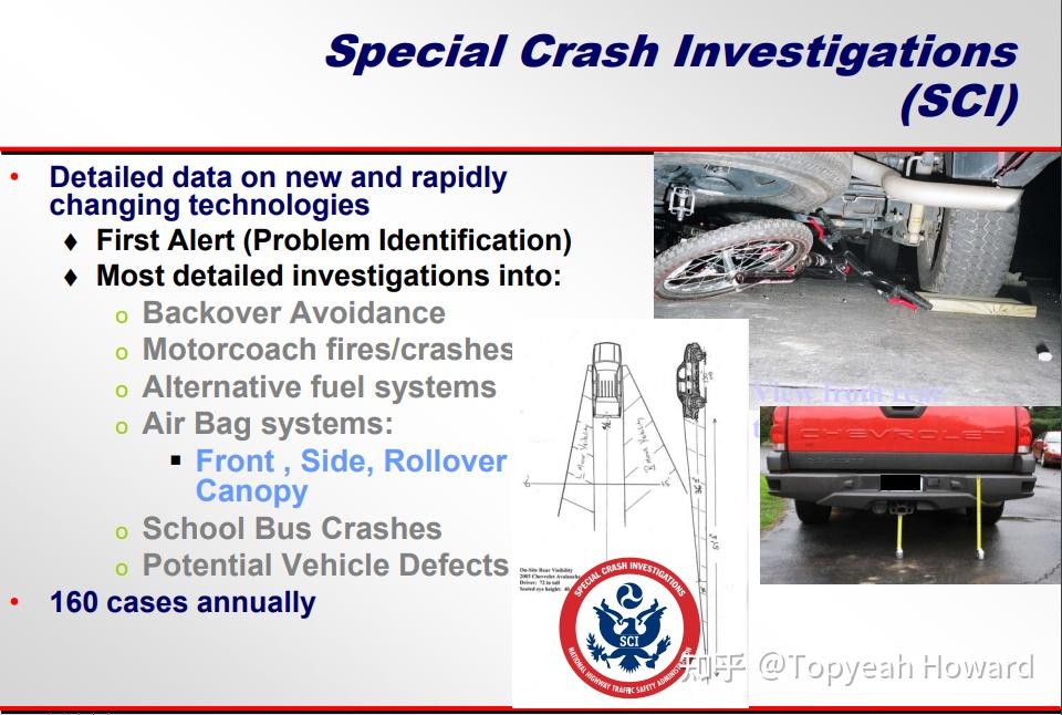 NHTSA（美国国家交通安全管理局）简介 - 知乎