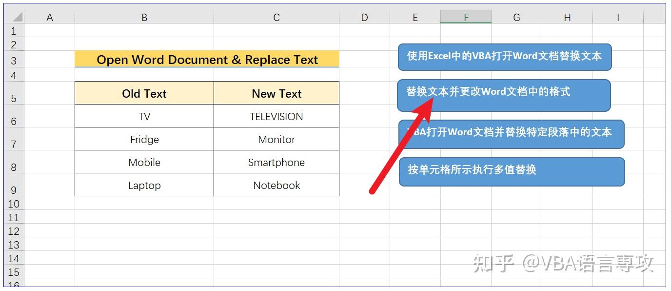 Mf15:vba在excel中打开word并替换文本 知乎